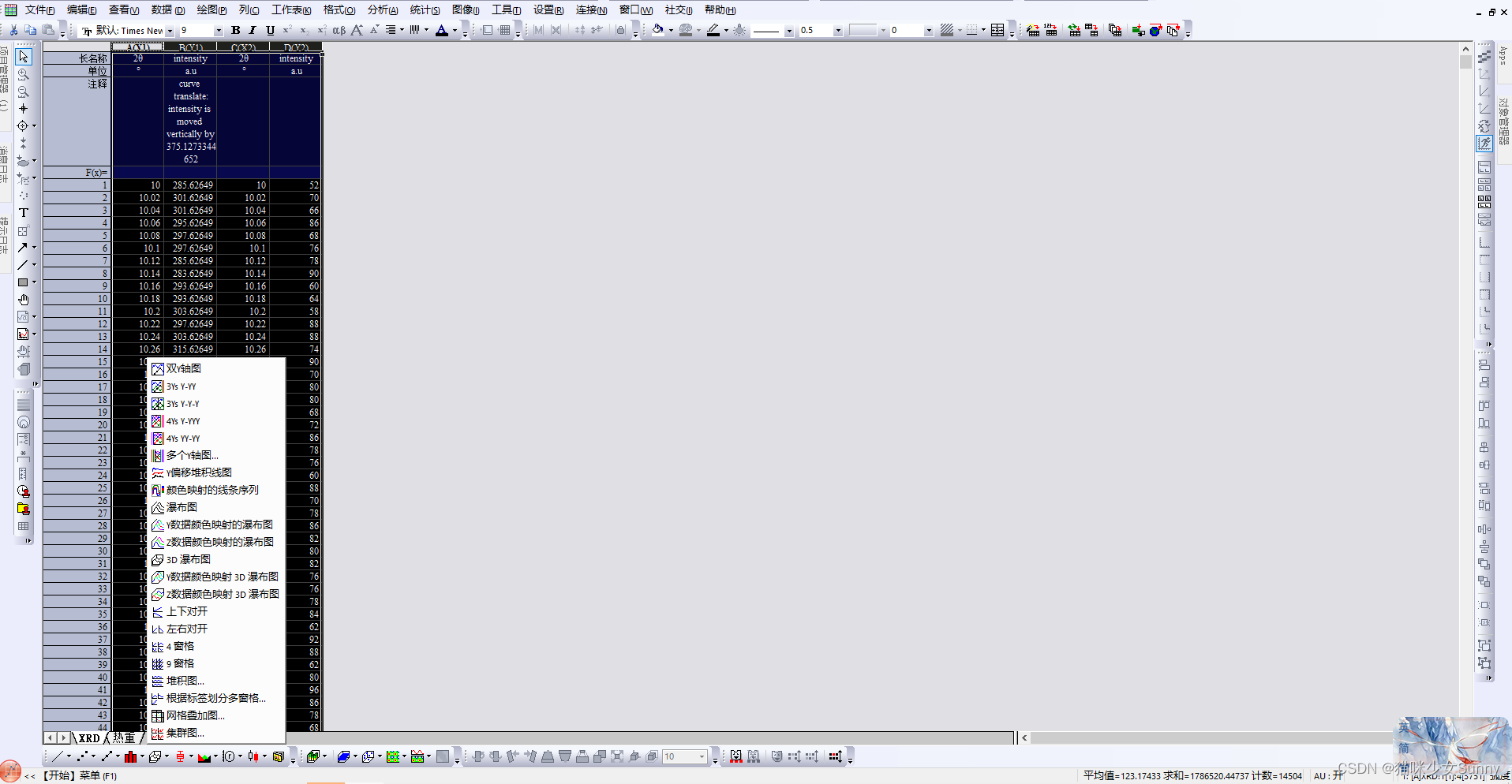 【Origin2021永久版】Origin绘图软件及示例讲解-CSDN博客
