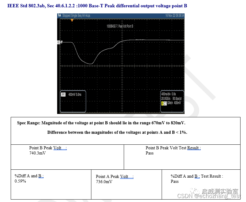 1000M BASE-T以太网信号质量测试，启威测实测案例带你了解1000M BASE-T信号测试！_1000base-t-CSDN博客