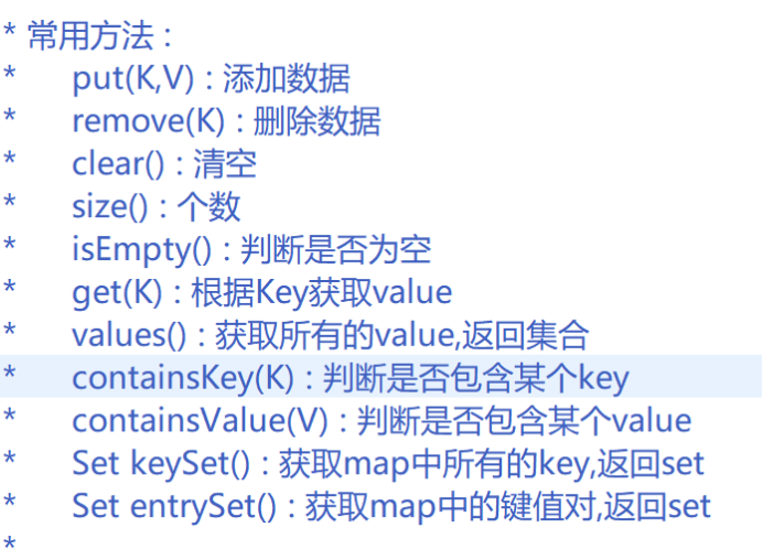 Java 学习 day20： HashSet,Map,Properties,map转换为set和list_hashset 转 maplist-CSDN博客