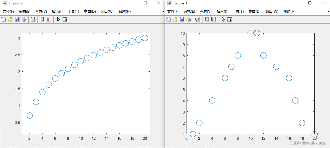 Matlab数据可视化方法与模板1——基本绘制概述matlab可视化代码 Csdn博客