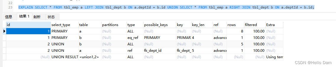 Mysql SQL EXPLAIN 