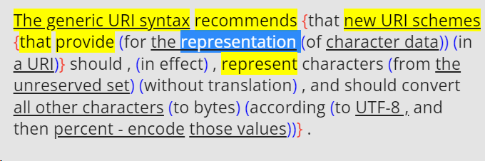 Url编码urlencoding中关于空格的问题urlcode中为什么代表空格 Csdn博客