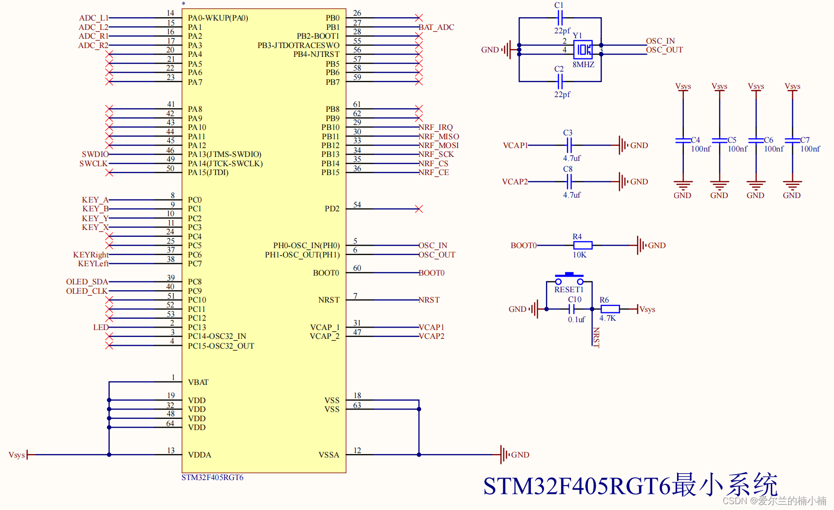 基于STM32F405RGT6的NRF24L01遥控器_nrf24l01遥控编码-CSDN博客