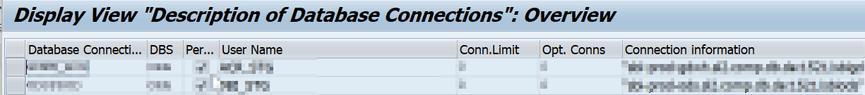 Open Hub-怎么把数据从BW传出去_bw openhub-CSDN博客