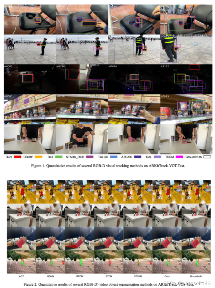 RGBD-VOT_rgbd图像分割-CSDN博客