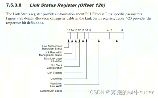 PCIe Capability结构寻址_lspci capabilities-CSDN博客