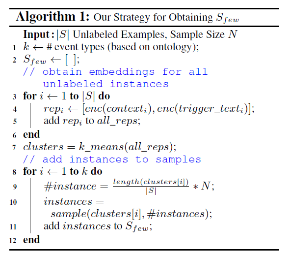 论文笔记 EMNLP 2022|Retrieval-Augmented Generative Question Answering for Event Argument Extraction ...