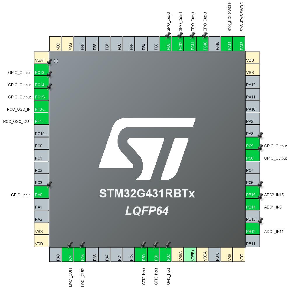 第十三届蓝桥杯嵌入式备赛-STM32G431-进阶模块调试⑦RTC时钟_stm32g431cbt6芯片时钟-CSDN博客