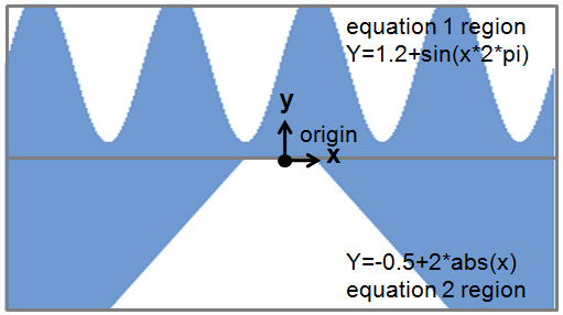 Lumerical官方案例、FDTD时域有限差分法仿真学习（十）——光栅耦合器（Grating coupler）-CSDN博客