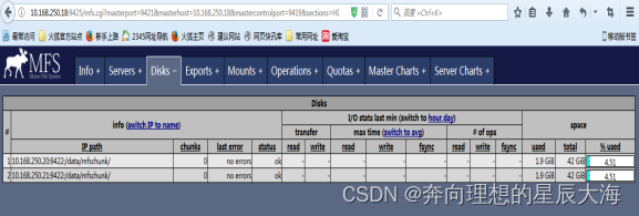 【分布式文件系统Moosefs搭建过程】_moosefs分布式安装流程。-CSDN博客