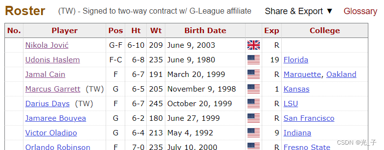 NBA球员数据的爬取_basketball reference-CSDN博客