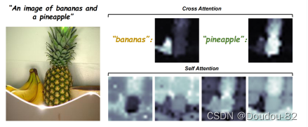 【论文阅读】Diffusion Models for Imperceptible and Transferable Adversarial Attack-CSDN博客