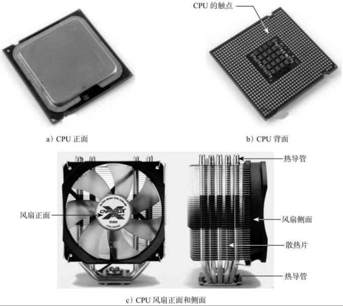 电脑问题处理篇2：认识电脑的内部构造_主机内部结构图-CSDN博客