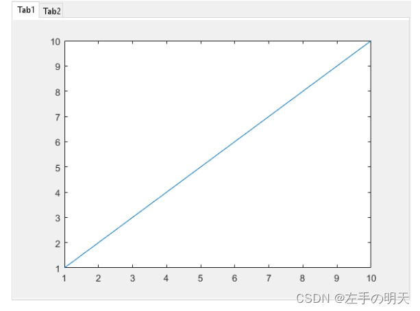 Matlab GUI编程技巧（十一）：axes/geoaxes/polaraxes绘图创建 GUI 坐标区_左手の明天的博客-CSDN博客_matlab uiaxes