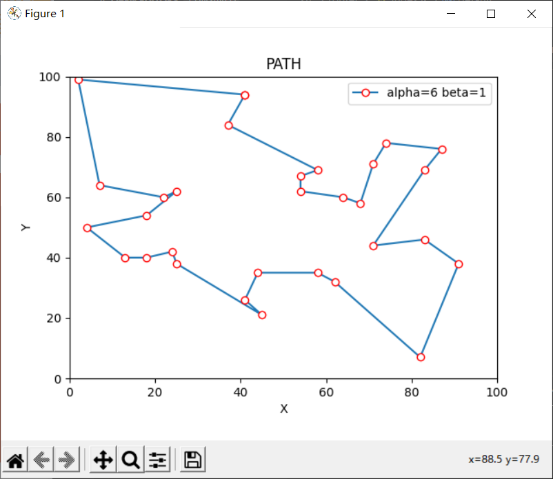 蚁群算法求解TSP问题（Python实现）_xiaomin_549的博客-CSDN博客_python实现蚁群算法tsp