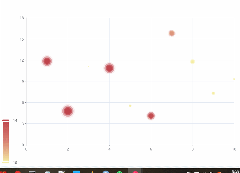 R语言 交互式绘图echarts4r包深探_r语言recharts包-CSDN博客