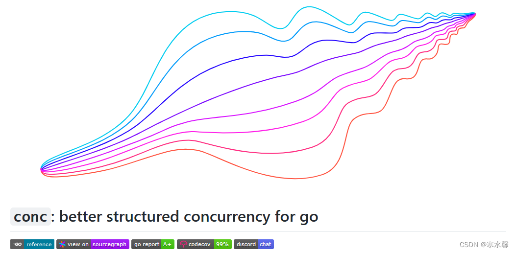 conc：更好的go结构化并发_golang conc-CSDN博客
