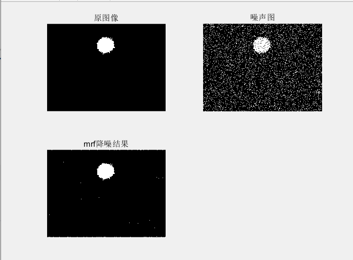 MRF马尔科夫链在图像去噪中的应用（python+matlab）_mrf图像去噪-CSDN博客