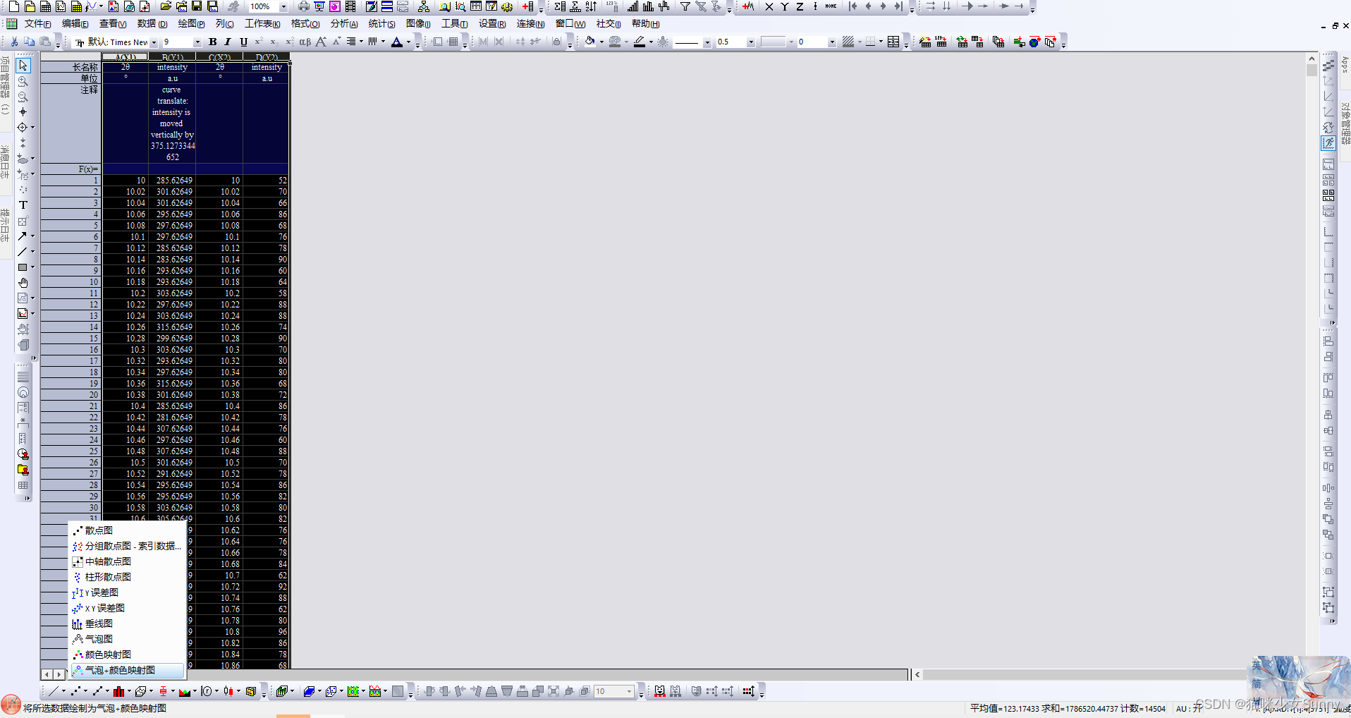 【Origin2021永久版】Origin绘图软件及示例讲解-CSDN博客