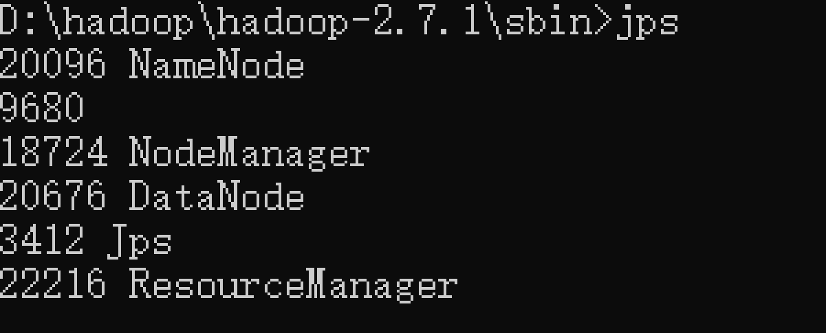 Windows环境下hadoop安装和配置详细步骤（图文）_hadoop windows-CSDN博客