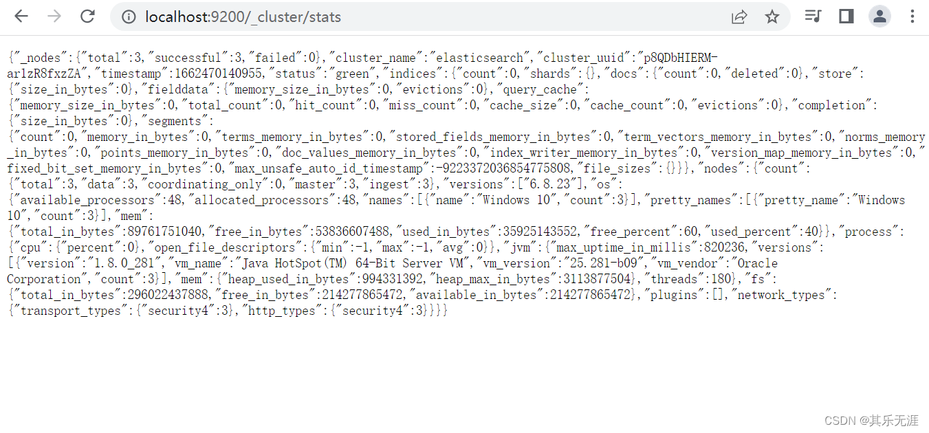 Elastic Stack从入门到实践（一） Elastic Stack入门（1） Elasticsearch与kibana入门