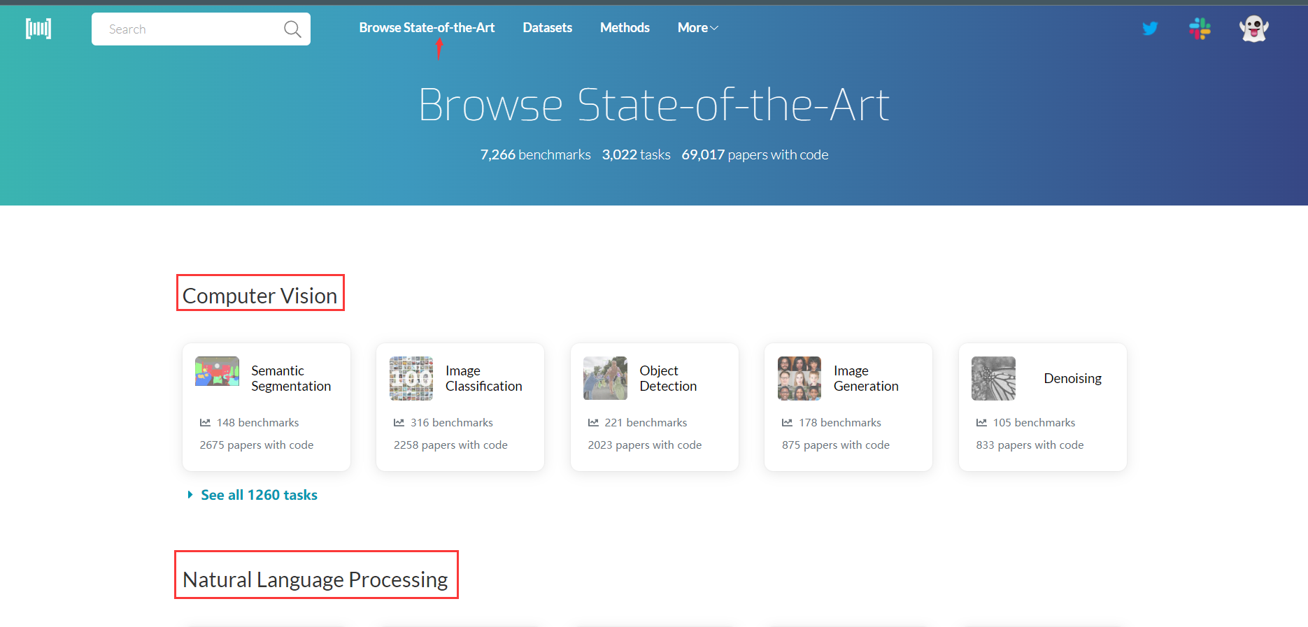 paperswithcode 论文阅读与代码复现_论文复现网站-CSDN博客