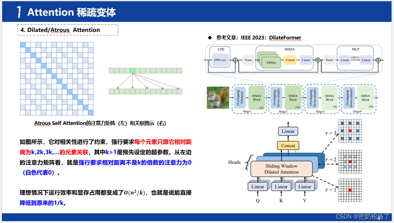 组会文章思路整理&ppt：BiFormer: Vision Transformer with Bi-Level Routing Attention-CSDN博客