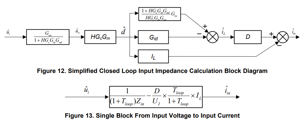 Input Filter to reduce Conducted Emissions_鈥淒esign techniques for ...