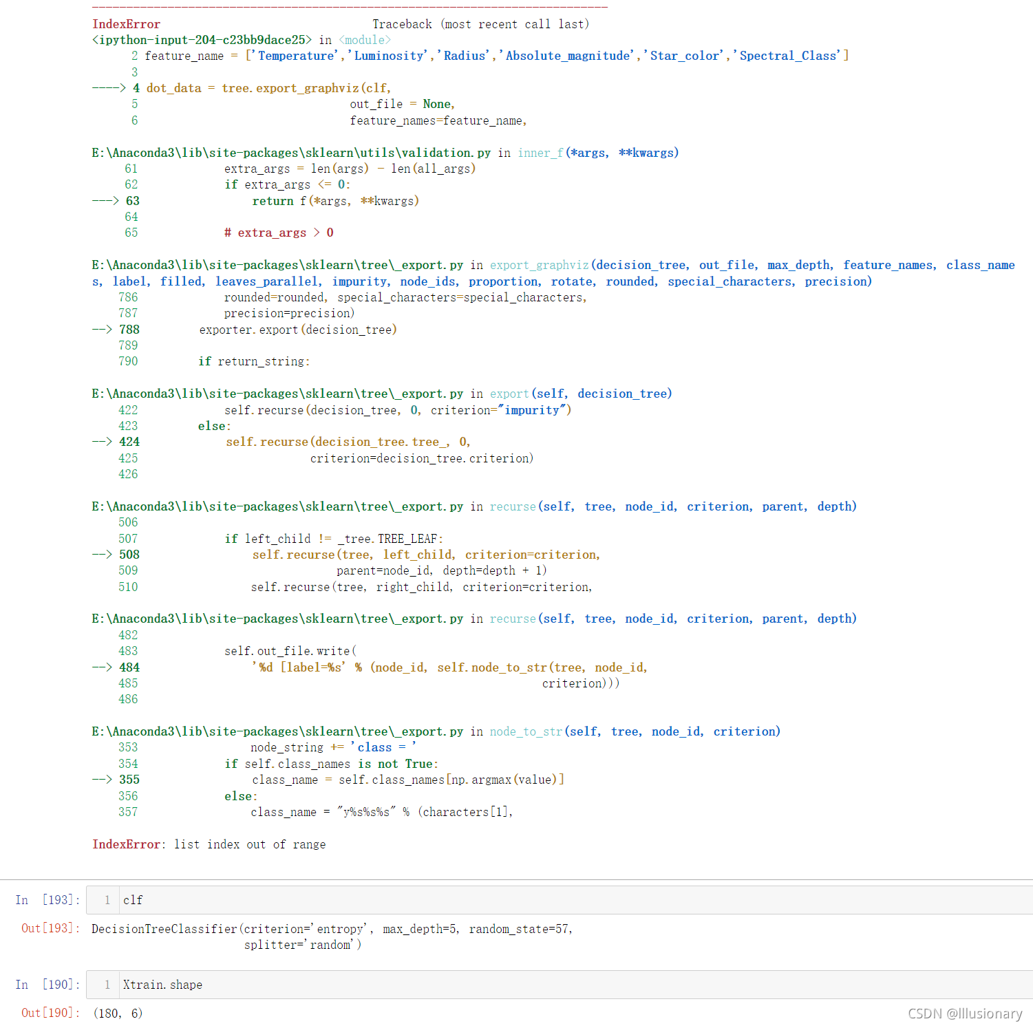 Treeexportgraphviz出现list Of Range问题 Csdn博客