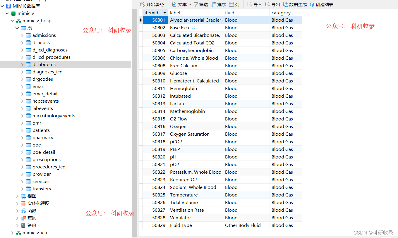 MIMIC-IV，重症医学数据库介绍和使用说明_mimic数据库使用方法-CSDN博客