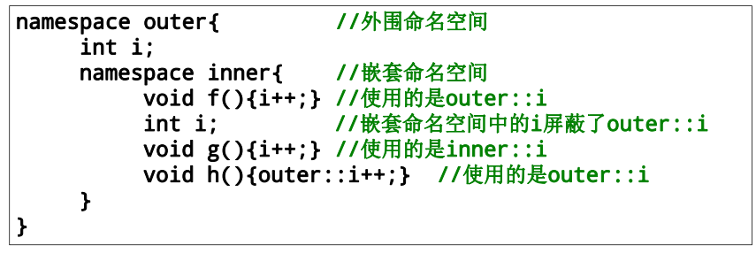 命名空间的定义和使用namespace Csdn博客 