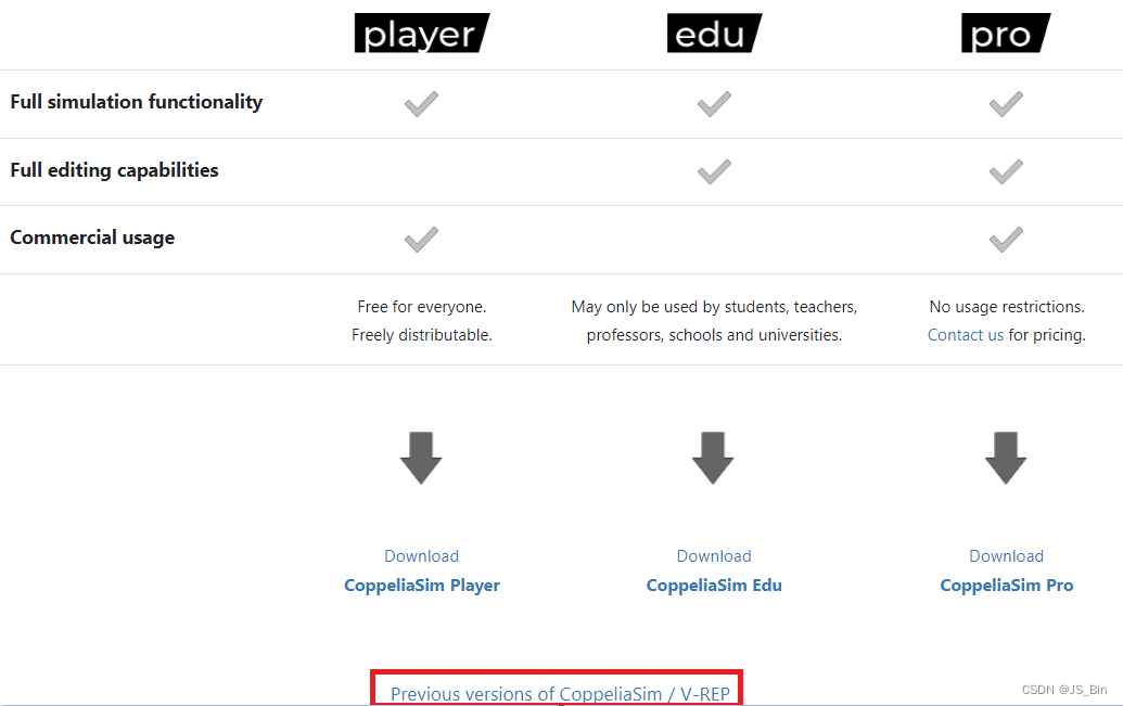 【CoppeliaSim(原V-rep)自学】1、安装软件_coppeliasim安装-CSDN博客