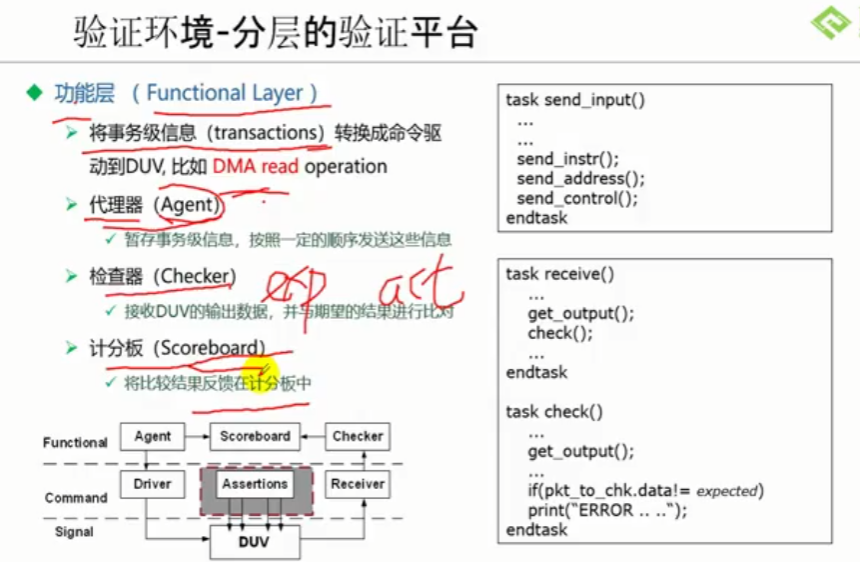 sv-------------_信步26026说明书-CSDN博客