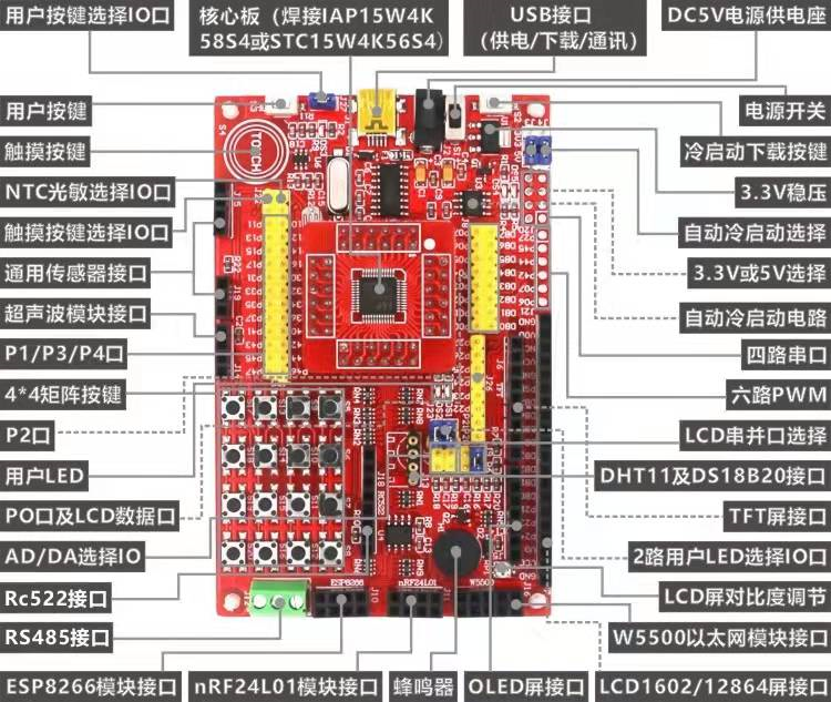 基于STC15W系列的板载LED灯控制程序讲解_stc15w4k56s4中文手册-CSDN博客