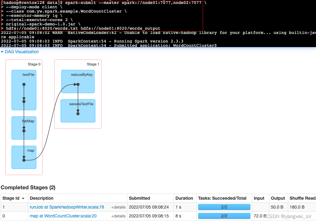 大数据高级开发工程师——spark学习笔记（1）yangweisir的博客 Csdn博客