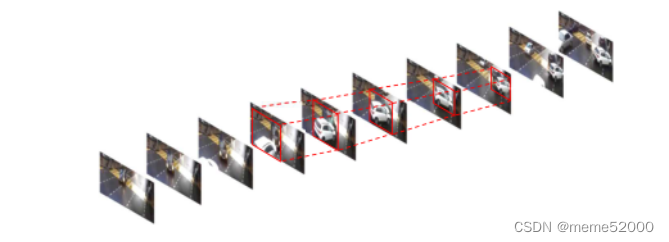 视频理解文献总结_msvd数据集-CSDN博客