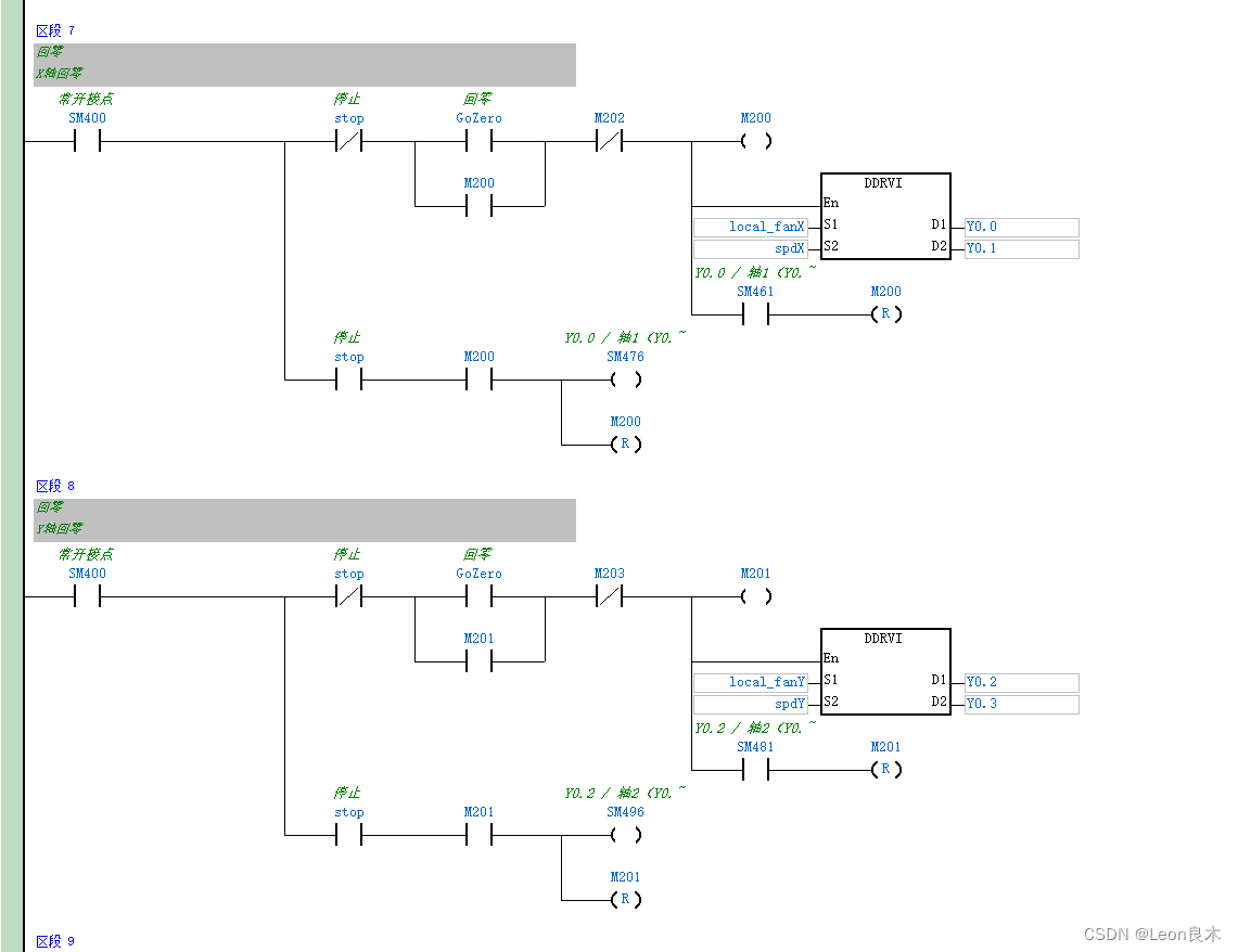 基于台达plc的步进电机控制＜续一＞台达plc步进指令编程实例 Csdn博客