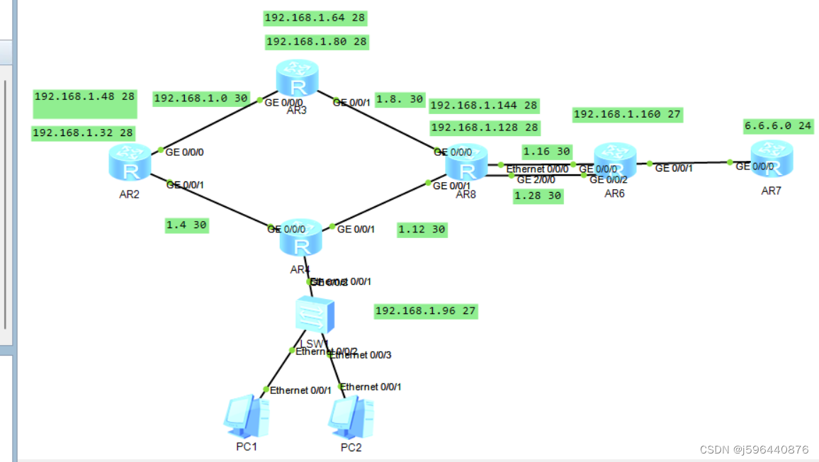 ensp静态综合实验_ensp综合实验及配置案例-CSDN博客
