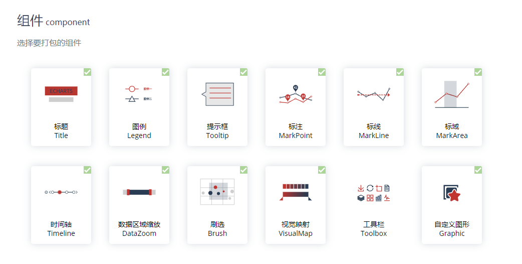 uniapp如何引用echarts(附柱状图实例)_excharts引用 uniapp-CSDN博客