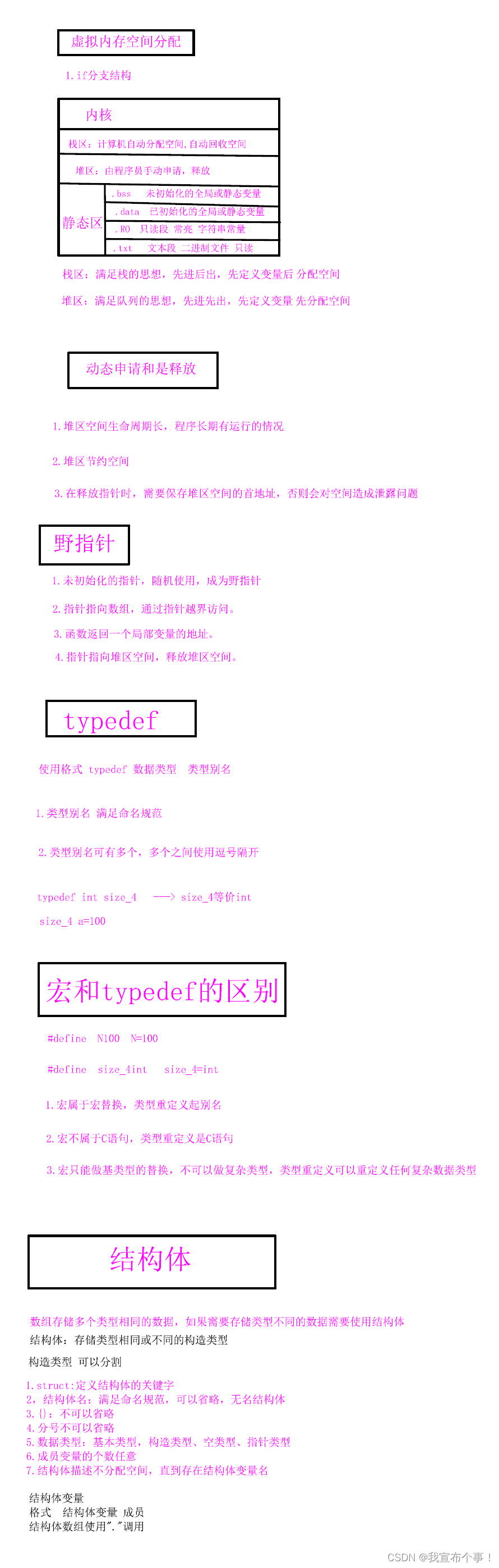 数据结构 Day1 Csdn博客