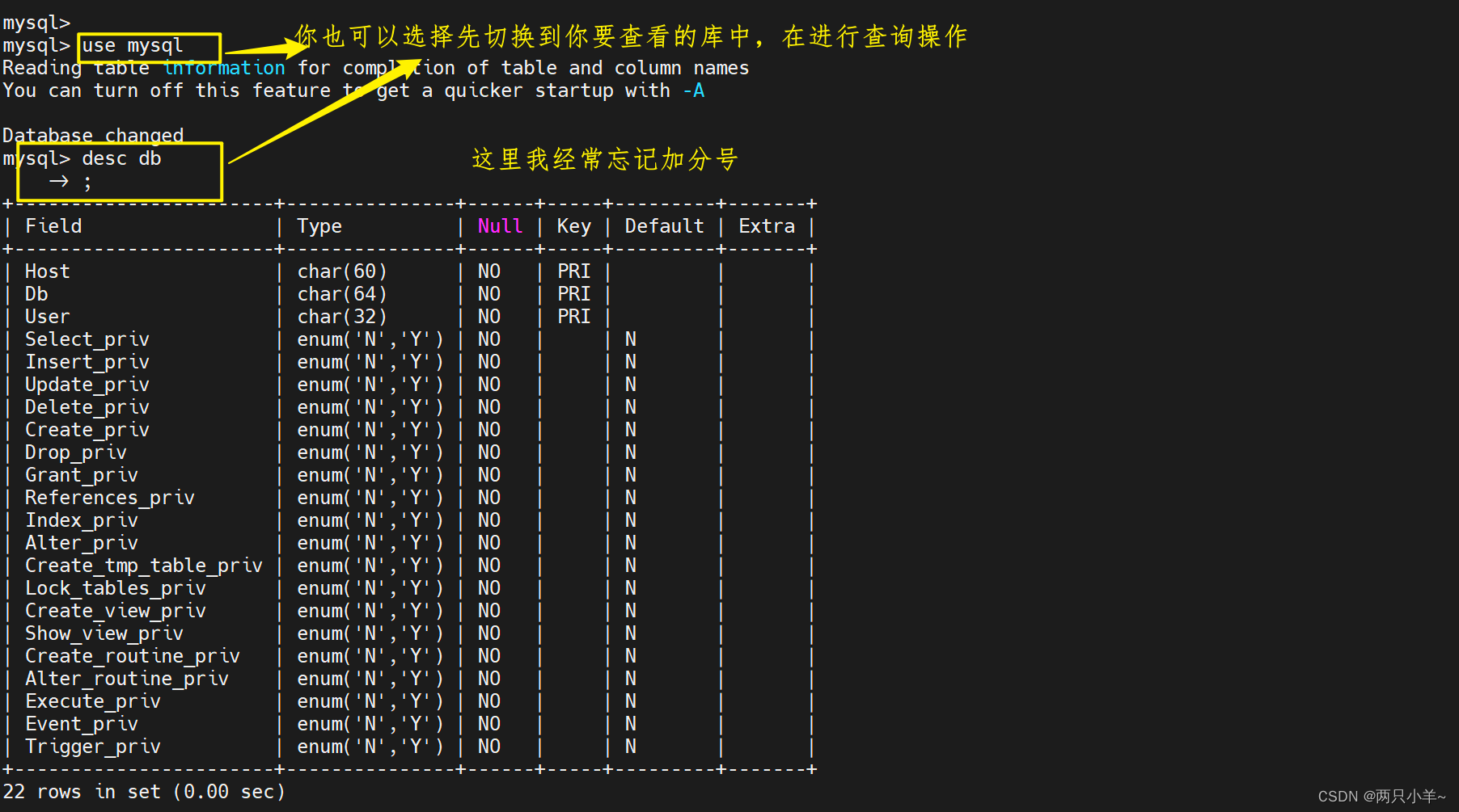 Mysql数据库——基本操作数据库记录操作 Csdn博客 