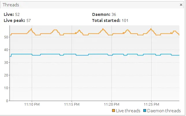 Docker 的 Java 内存消耗异常怎么办_docker libgdiplus 内存不释放-CSDN博客