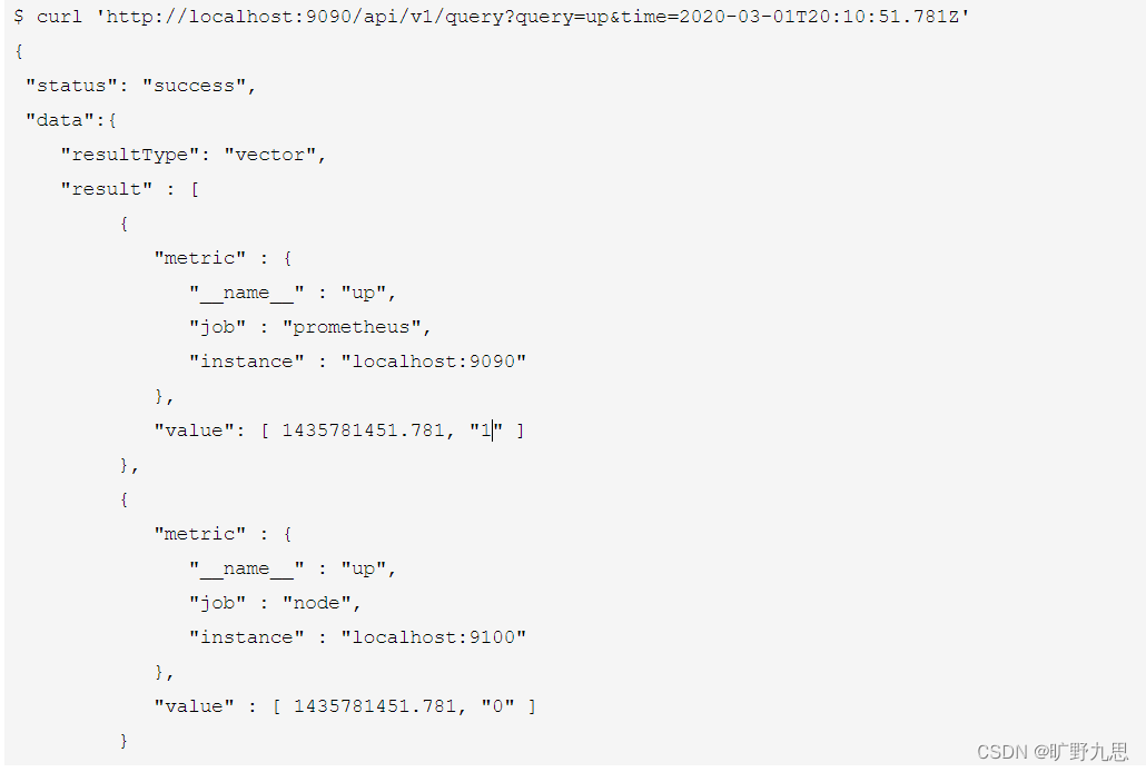 Prometheus查询API说明文档_prometheus 查询接口-CSDN博客