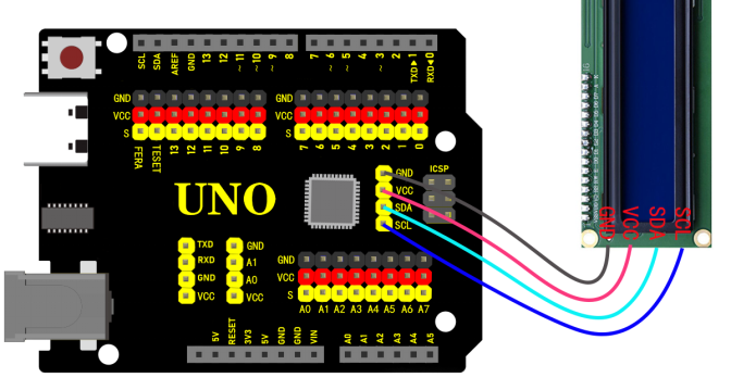 Arduino LCD1602显示实验_12c1602在arduino-CSDN博客