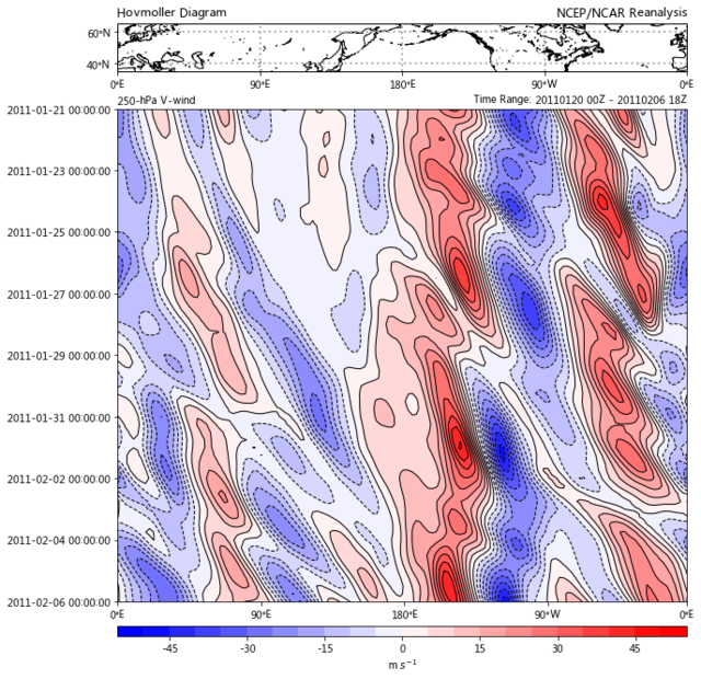 28个Metpy绘图代码-CSDN博客