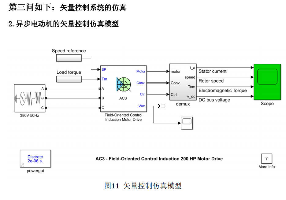 ATR和AFR参数变化对异步电动机控制系统模型和矢量控制系统的影响（文末仿真和报告附链接）_电机启动atr-CSDN博客