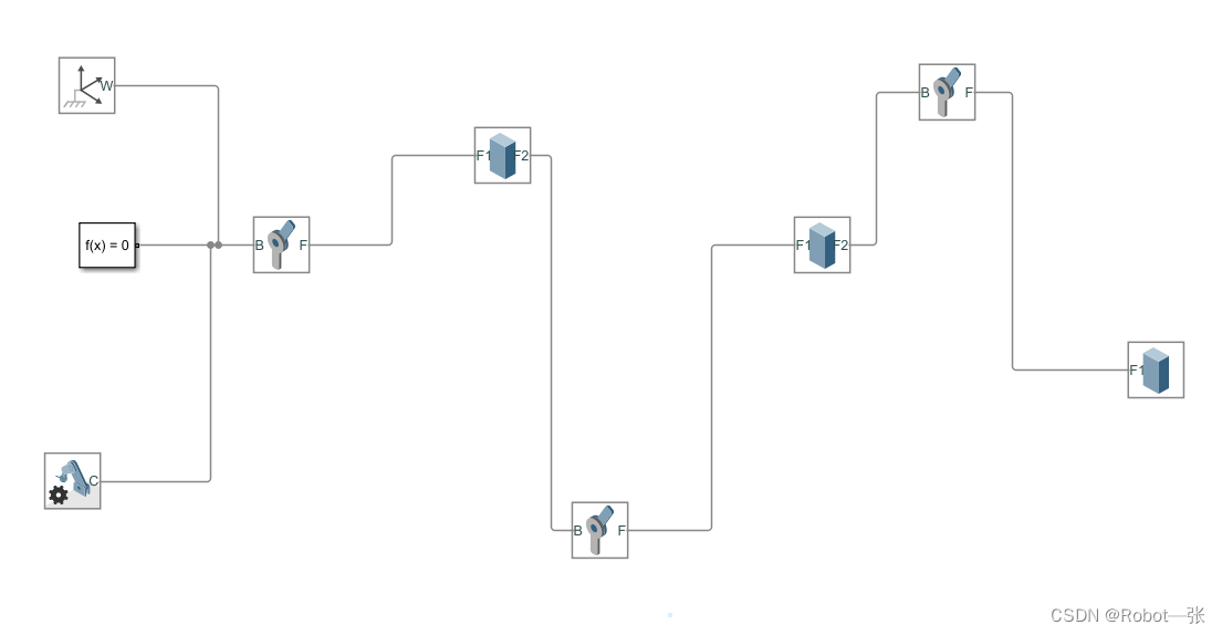 Simulink基础问答:模块的翻转、显示名称、自动排列、注解?simulink模块名称显示设置 Csdn博客