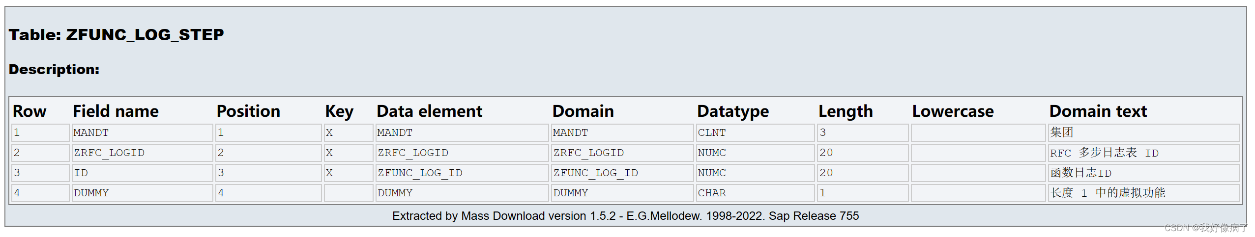 SAP FICO CBS接口-银企直连付款平台功能开发说明书（包括开发源代码01、程序代码仅作参考，不保证一定可以运行)_sap 招行cbs对接开发加密解密技术-CSDN博客