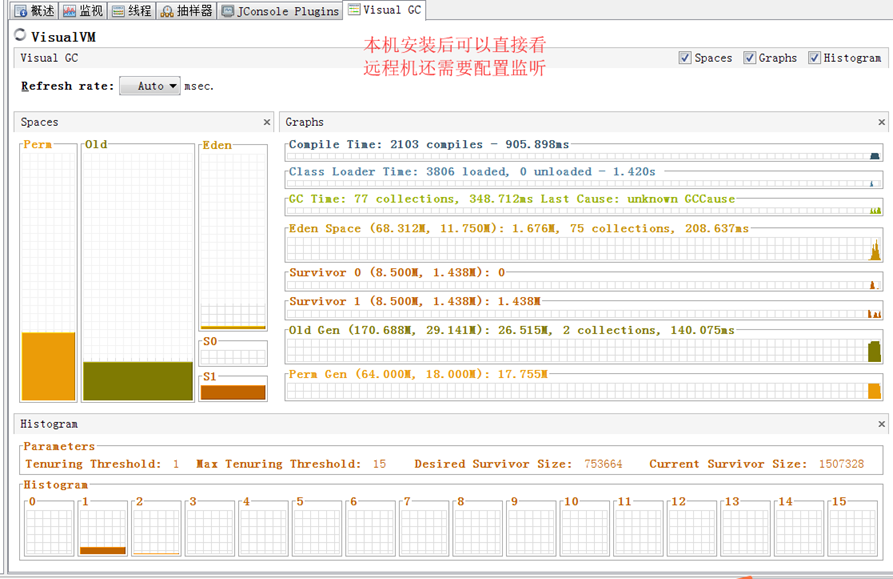 JVM性能监控_jvm监控-CSDN博客