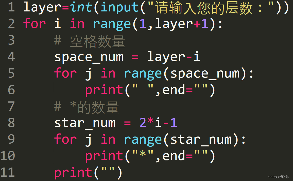 Python（3） Python循环的使用python重复执行代码 Csdn博客